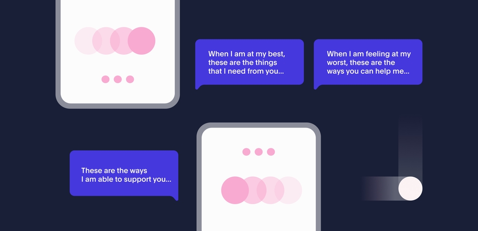 Digital tools mediating face to face conversations about how to support ...
