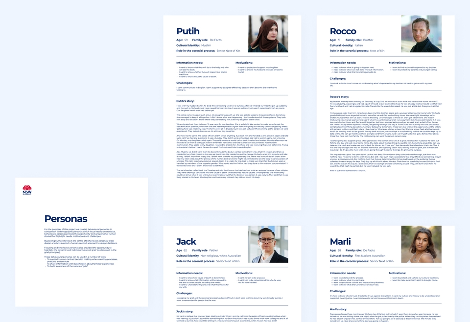 Improving the Coronial Pathway with HCD | Portable